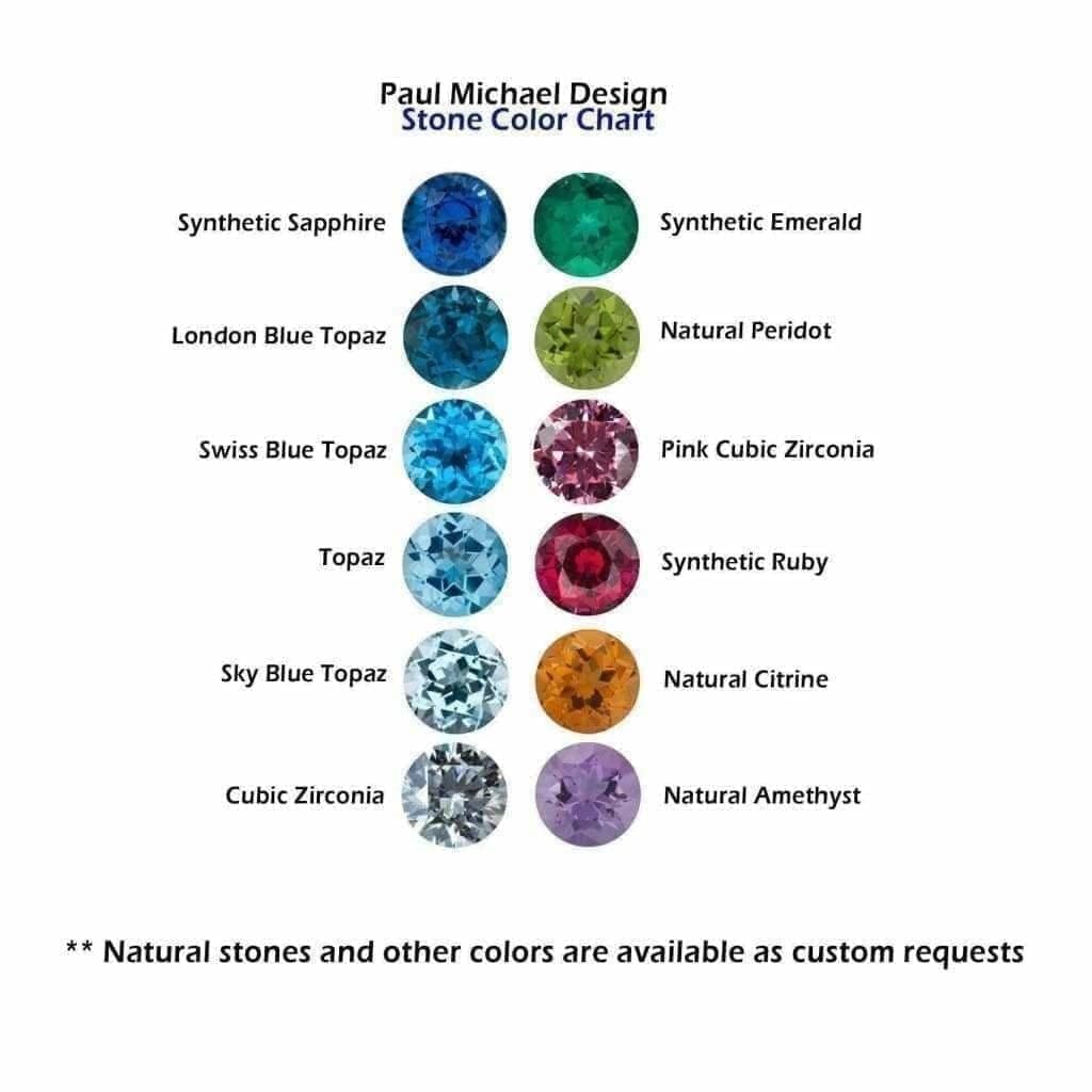 Blue Topaz Color Chart